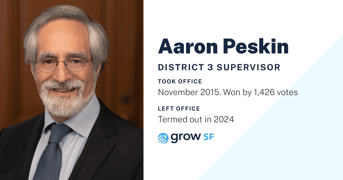 Supervisor, District 3: Aaron Peskin | GrowSF.org