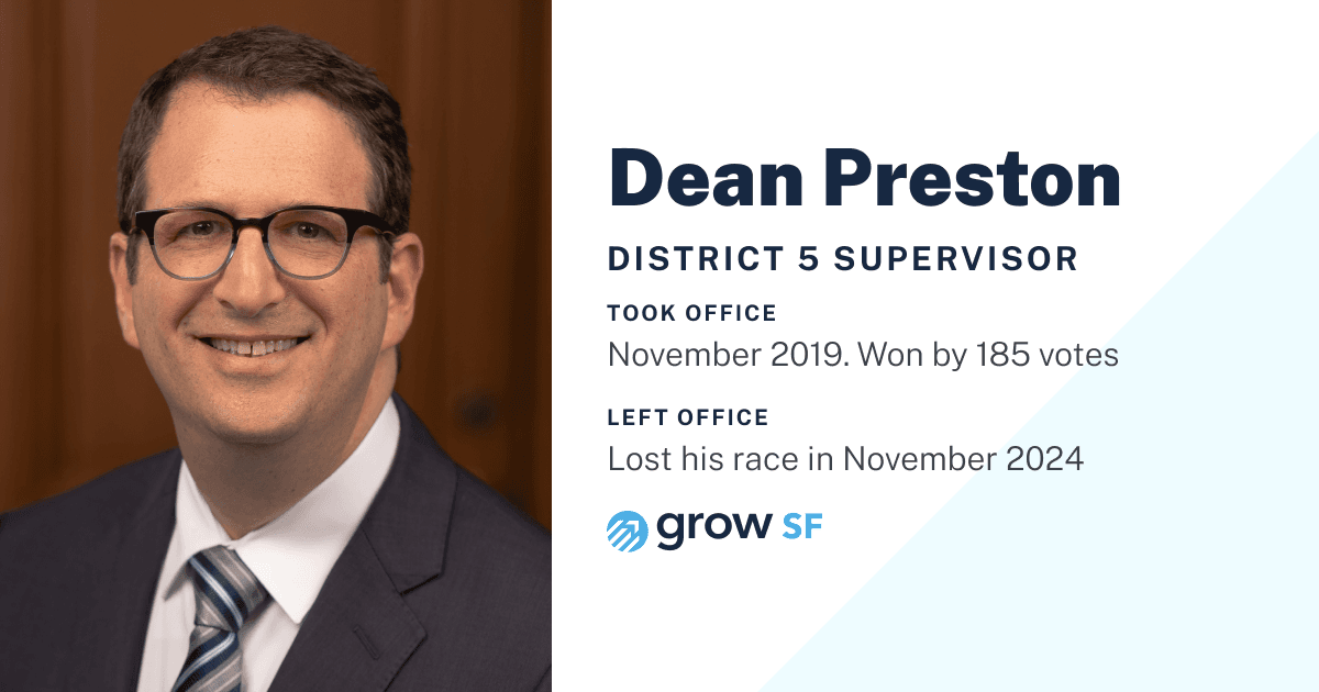 Supervisor, District 5: Dean Preston | GrowSF.org