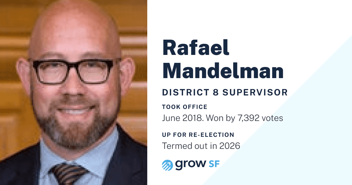 Supervisor, District 8: Rafael Mandelman | GrowSF.org