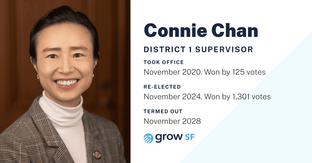 Supervisor, District 1: Connie Chan | GrowSF.org