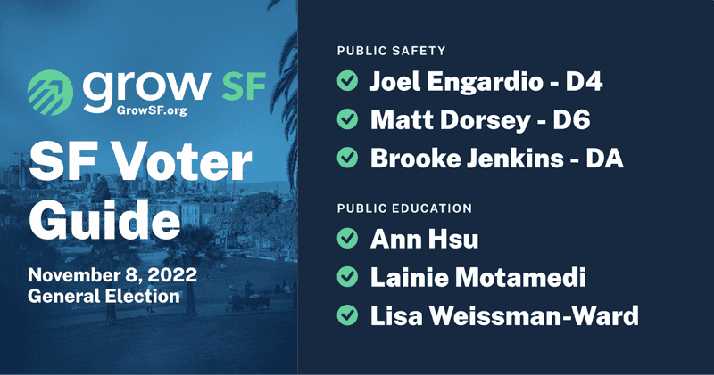 GrowSF Voter Guide for the March SF DCCC Election | GrowSF.org