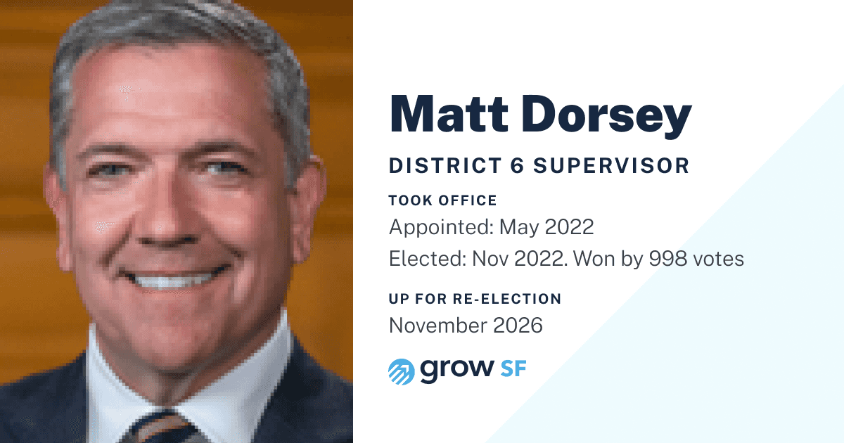 Supervisor, District 6: Matt Dorsey | GrowSF.org