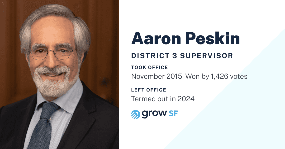 Supervisor, District 3: Aaron Peskin | GrowSF.org Supervisor, District 3: Aaron Peskin | GrowSF.org